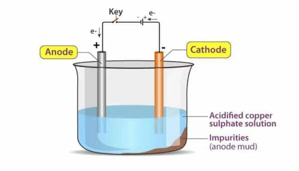 The Science Behind Gel Batteries - GTK Marine Power
